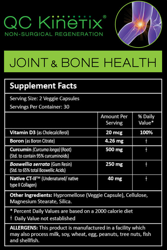QC Kinetix - CBD Creams – CBD QC